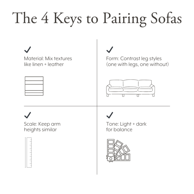 How to Mix and Match Sofas Like a Designer - Becki Owens